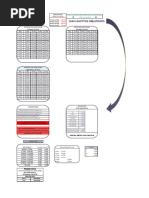 Loan-Level Price Adjustment (LLPA) Matrix | PDF | Loan To Value Ratio | Refinancing