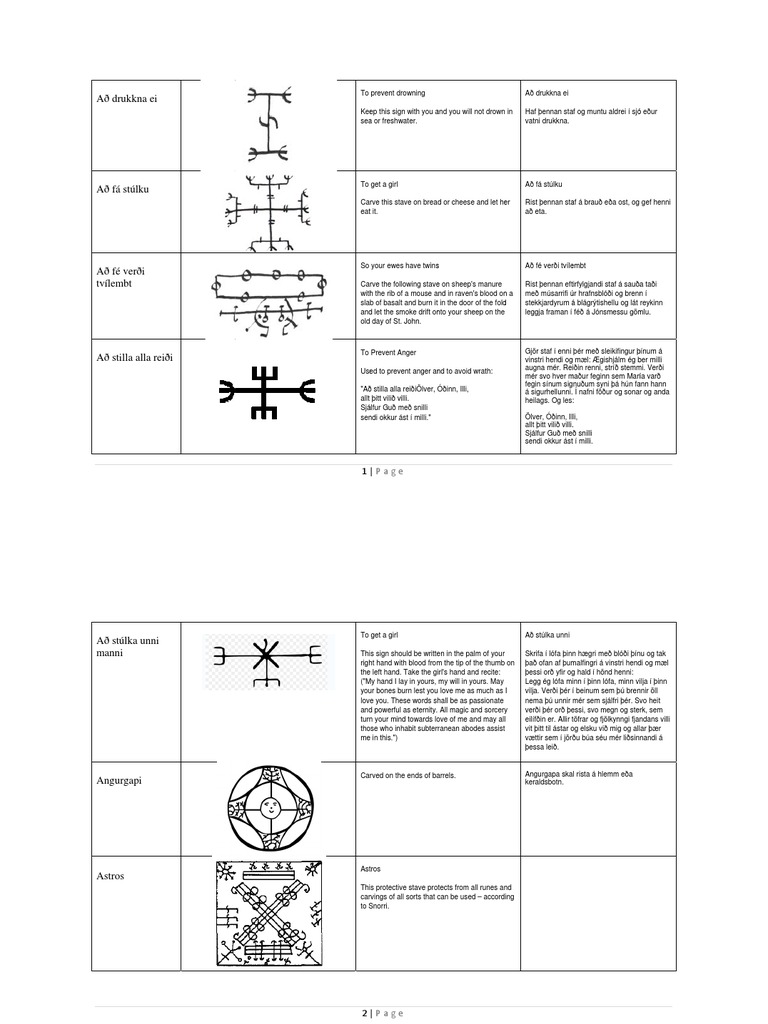 Galdrabok Stephen E. Flowers | PDF