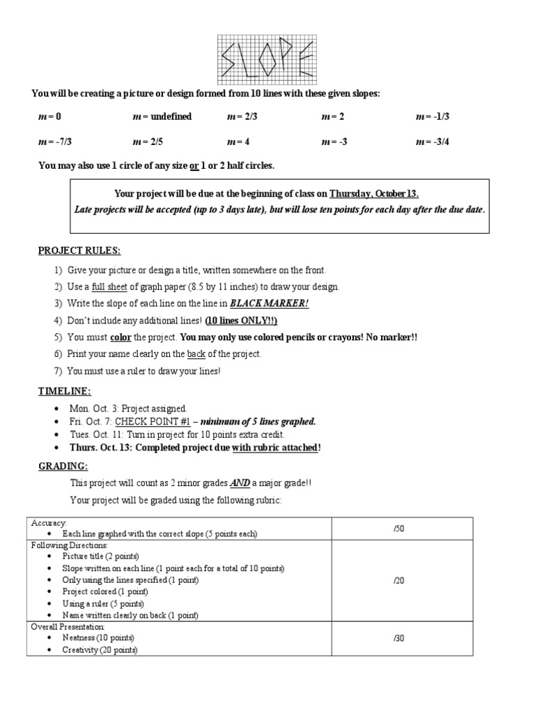 Slope Project | PDF | Teaching Methods & Materials