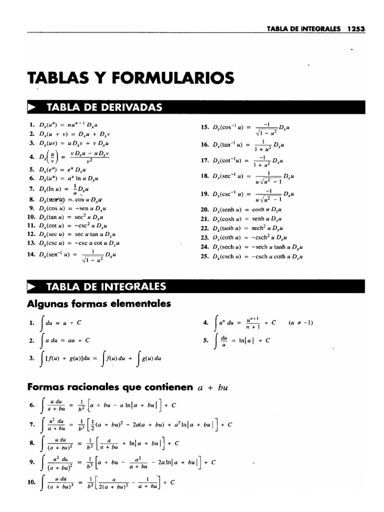 Tablas y Formularios - Leithold - EC7 - P 1253 PDF | PDF