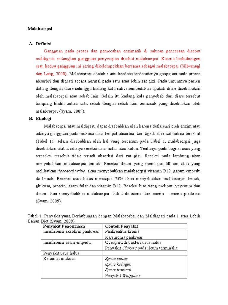 Malabsorpsi | PDF