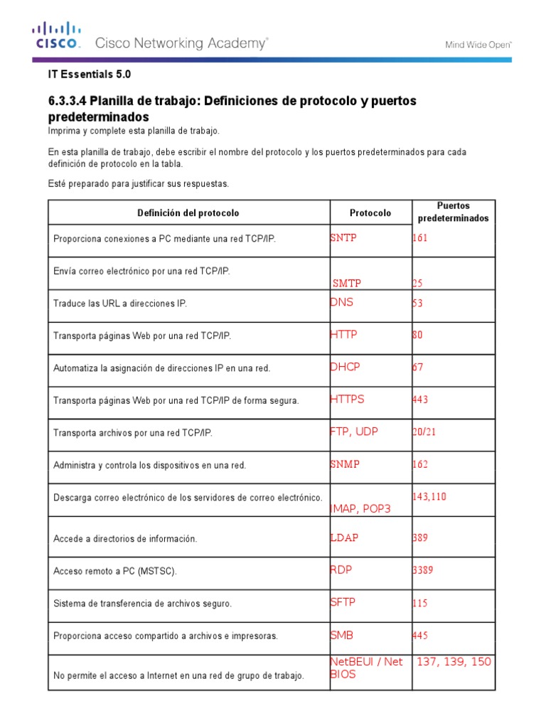 6.3.3.4 Worksheet - Protocol Definitions and Default Ports | PDF