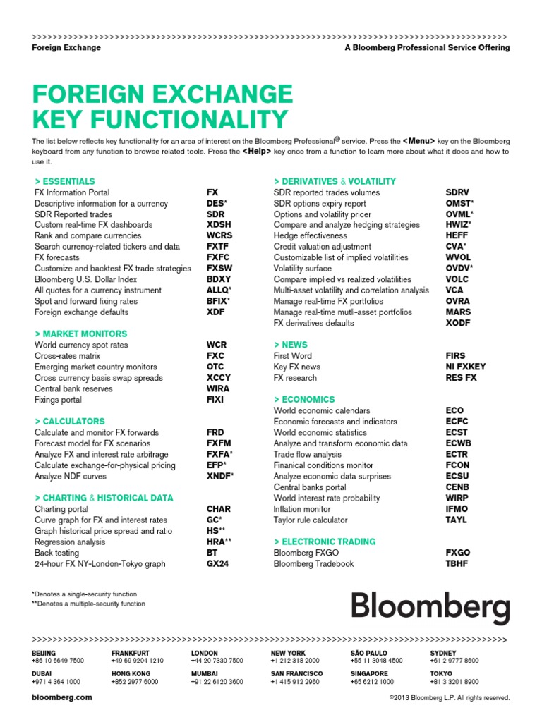 FX Cheat Sheet | PDF | Foreign Exchange Market | Special Drawing Rights