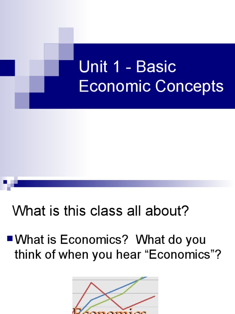 Micro Unit 1 Powerpoint 1 2016 | PDF | Microeconomics | Economics