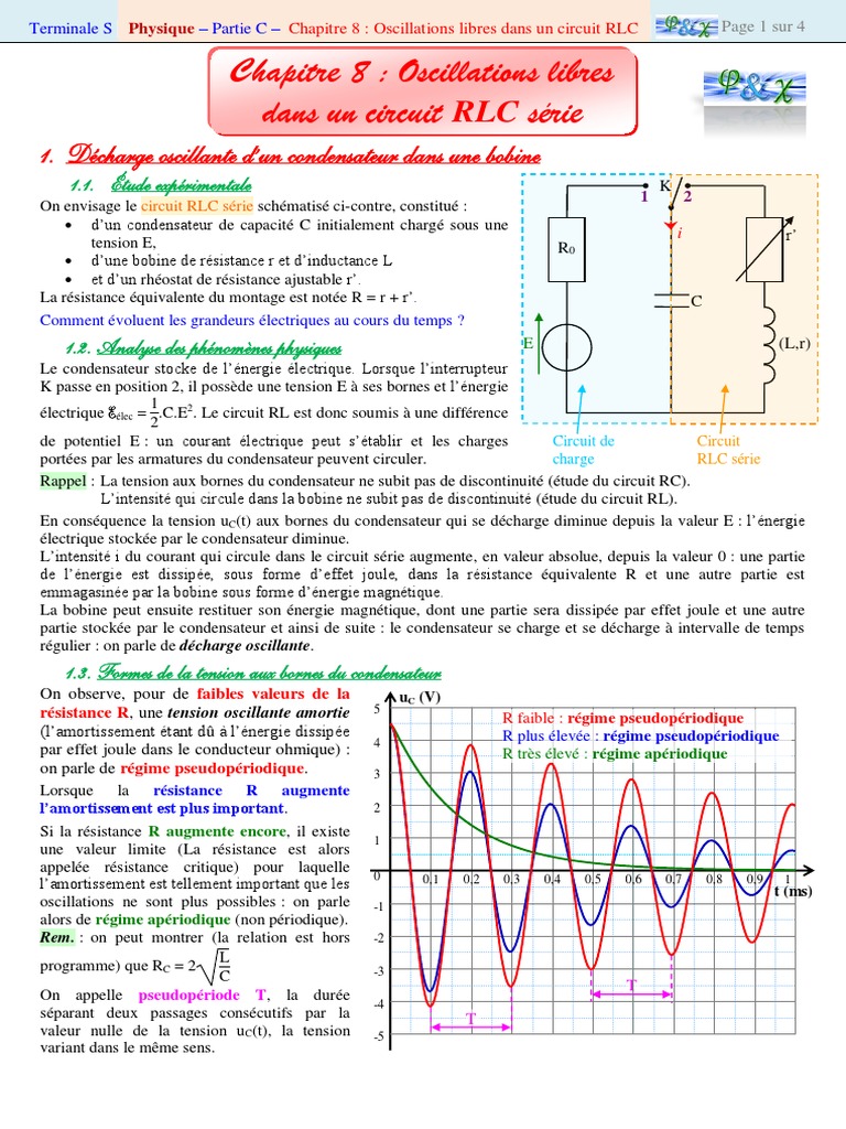 Oscillations dans un circuit RLC | PDF | Condensateur | Tension électrique