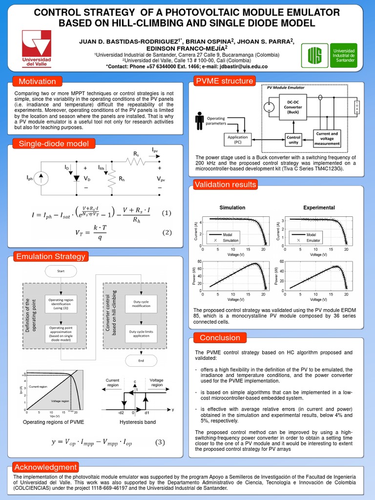Juan D. Bastidas-Rodriguez, Brian Ospina, Jhoan S. Parra, Edinson ...