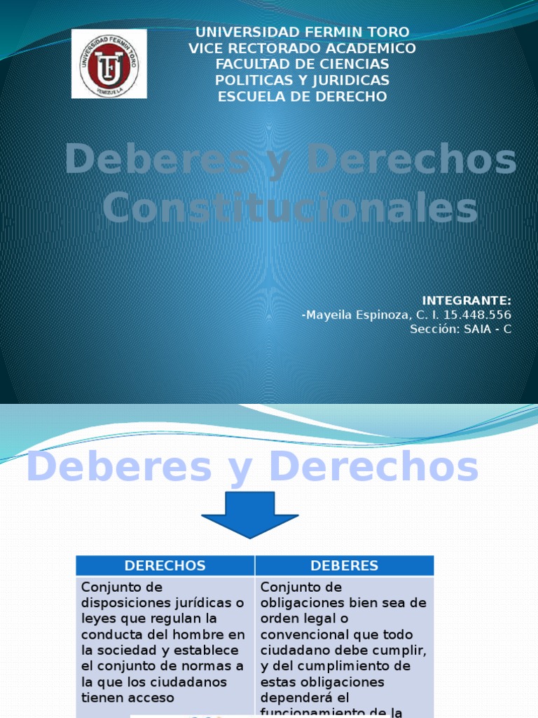 Deberes y Derechos | PDF | Derechos | Constitución