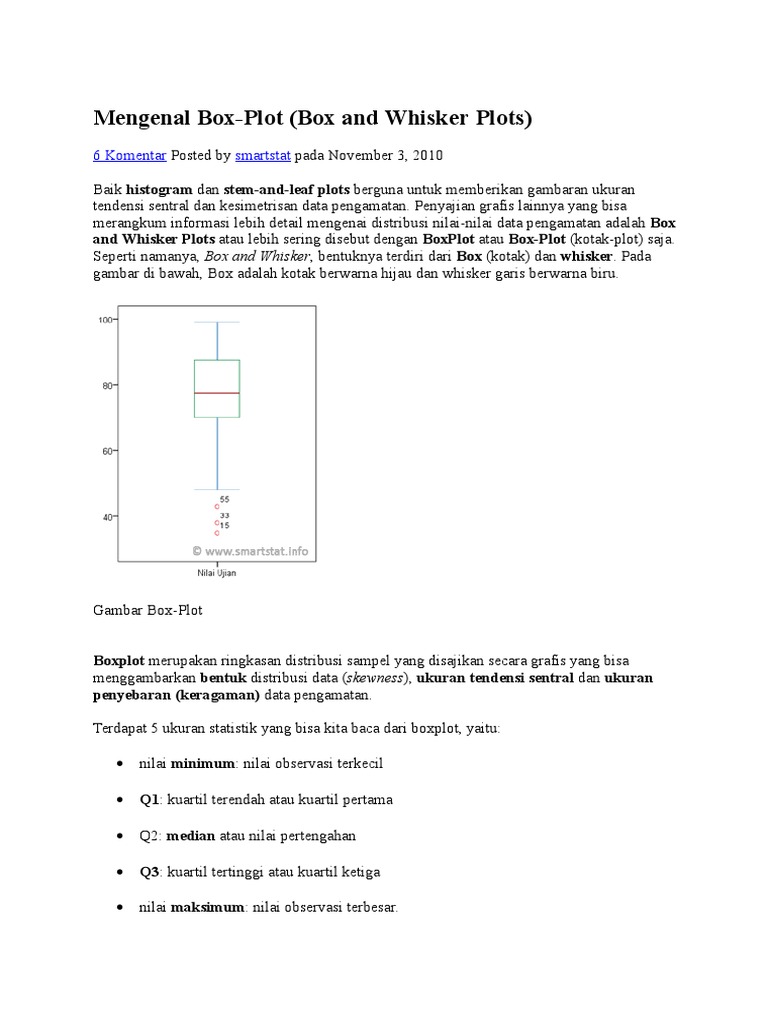 MENGERTI BOX-PLOT | PDF