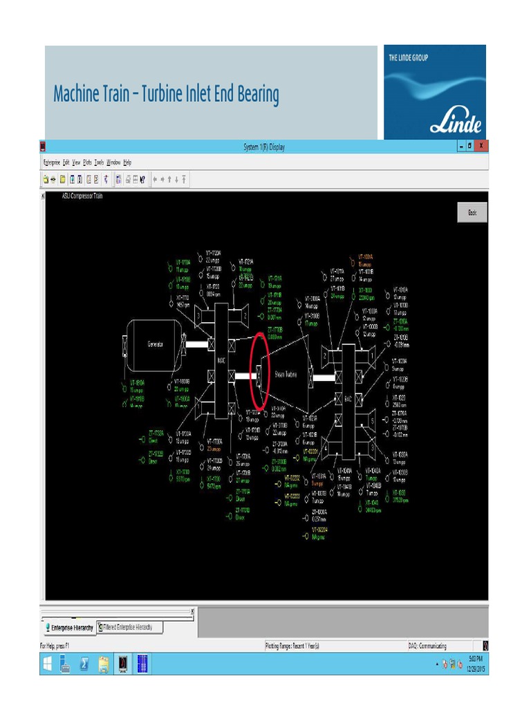 Shaft Centerline Plot | PDF