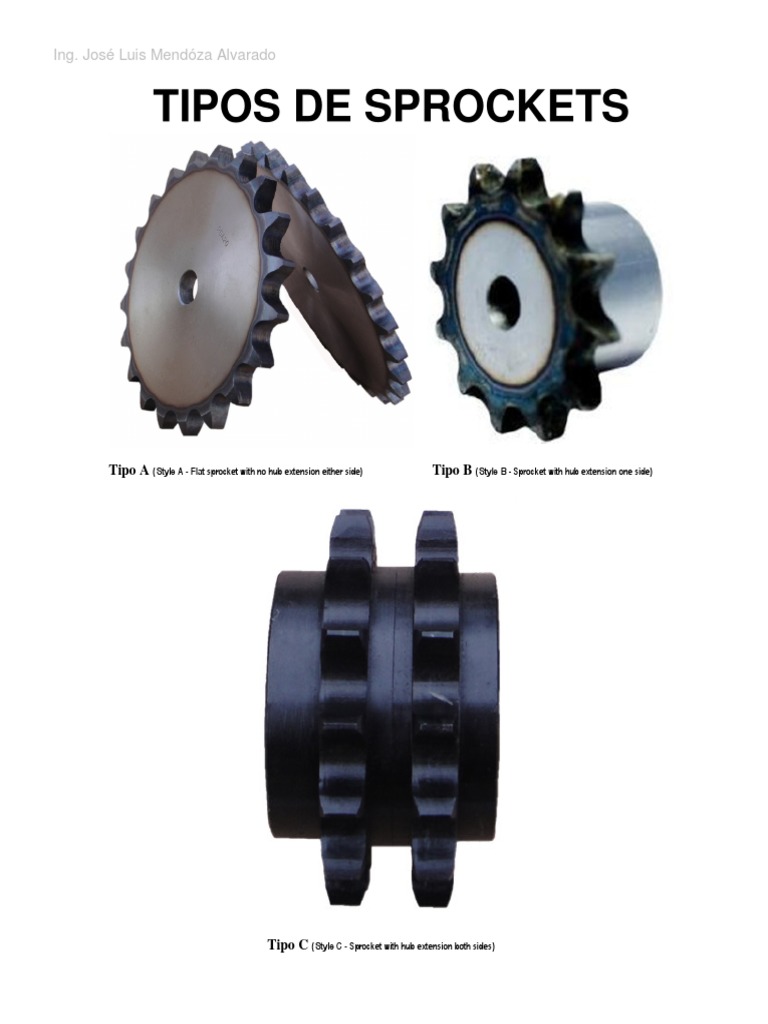 Tipos de Sprockets | PDF