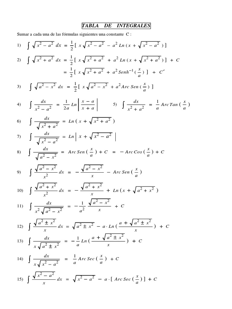 Tabla Completa de Integrales | PDF