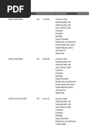 Gypsum Plaster Checklist | PDF | Plaster | Door