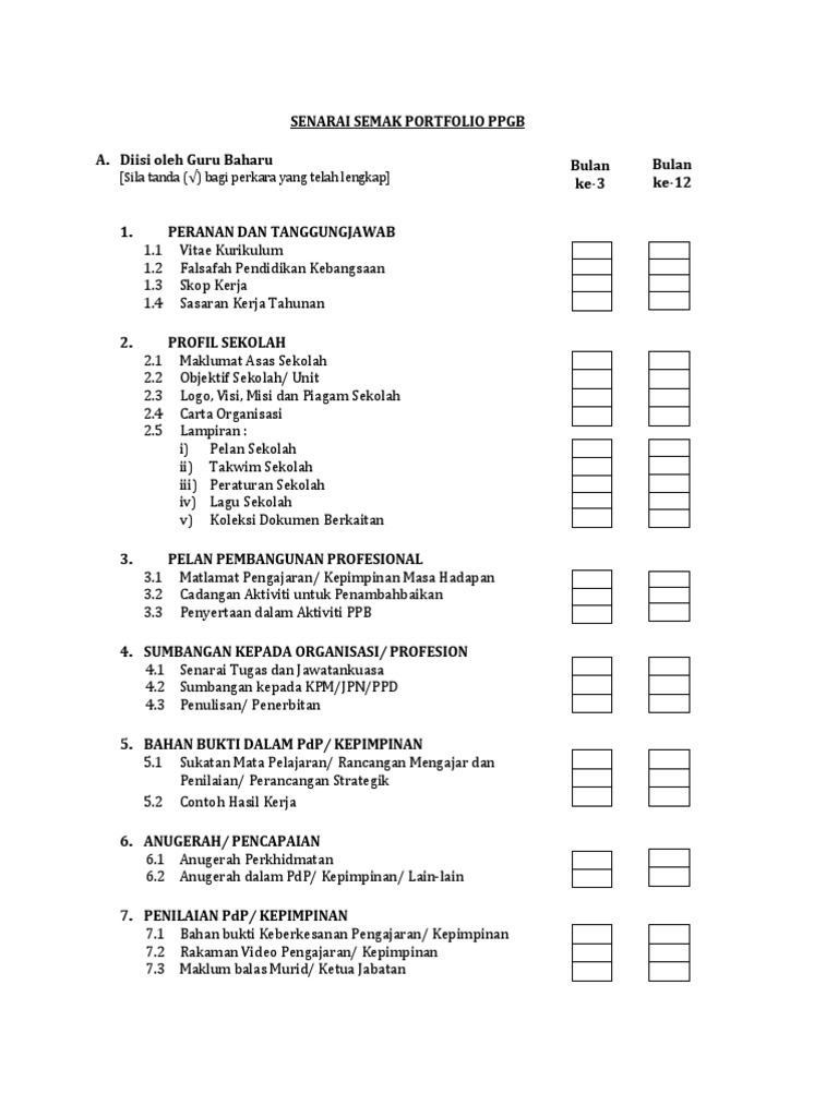 Senarai Semak Portfolio PPGB | PDF