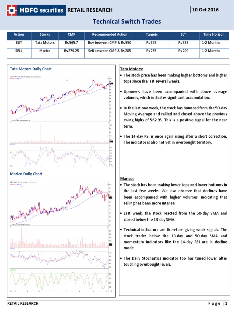 Technical Switch Trades: Retail Research | PDF | Financial Analyst ...