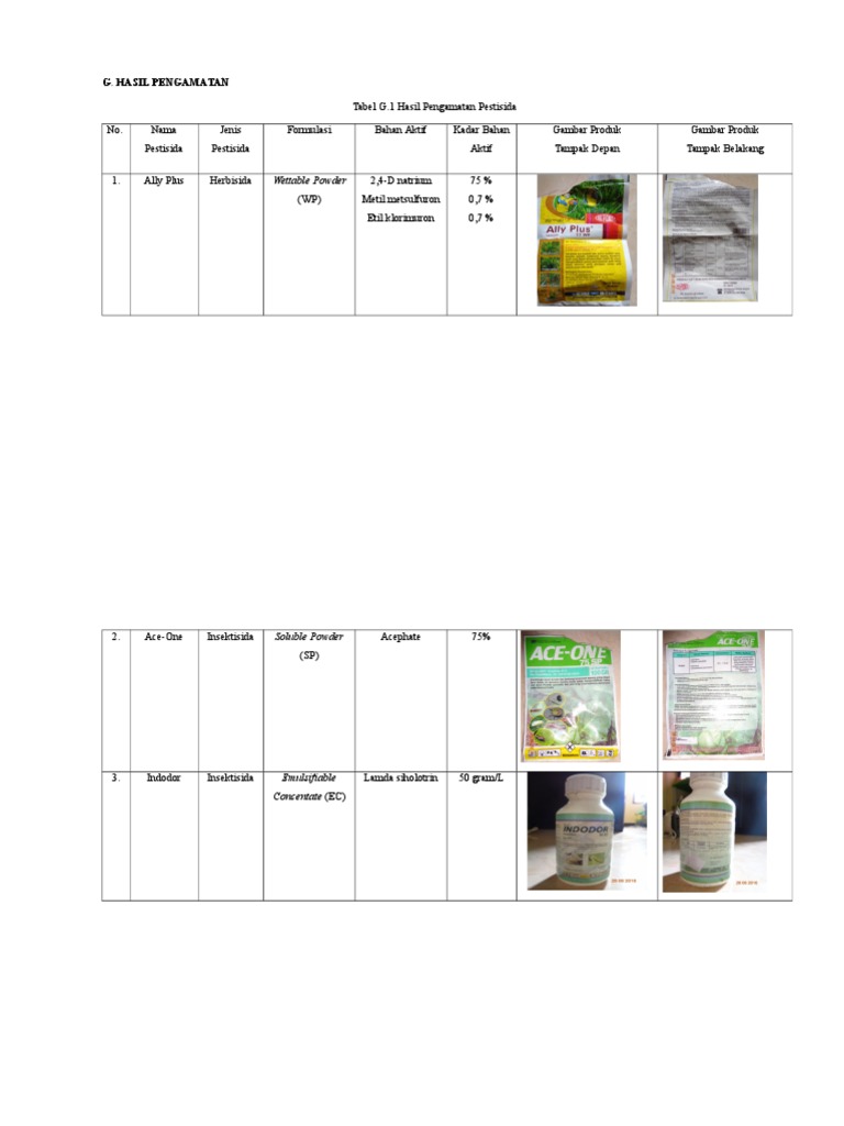 G. Hasil Pengamatan: Wettable Powder | PDF