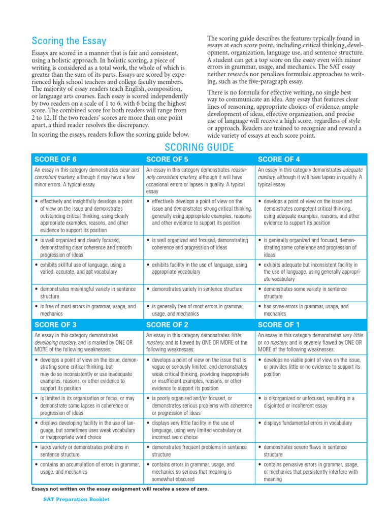Essay Marking Criteria and Samplers | PDF | Privacy | Essays