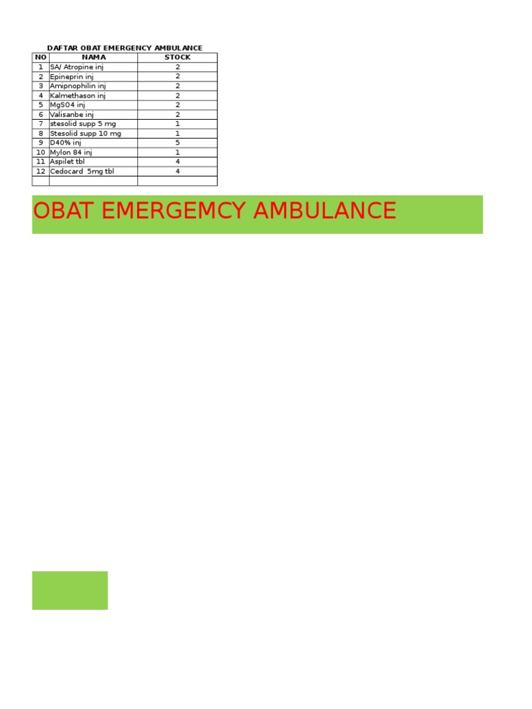 Emergency Ambulance Medication List | PDF | Science & Mathematics