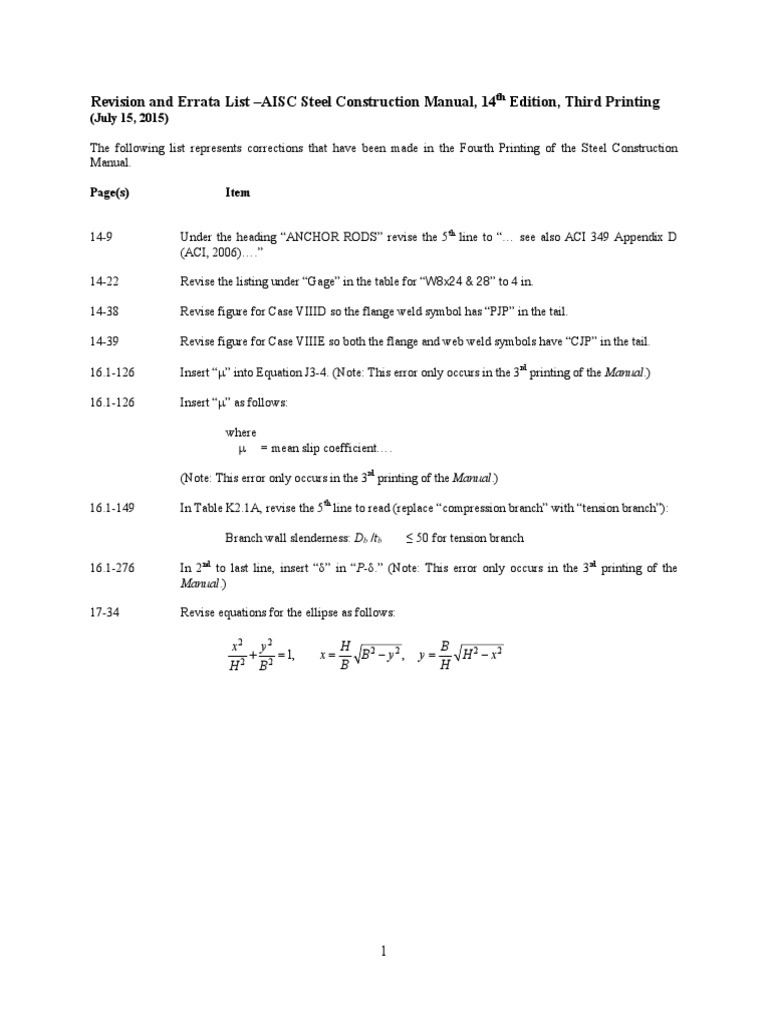 AISC 14th Edition Errata List | PDF | Computers