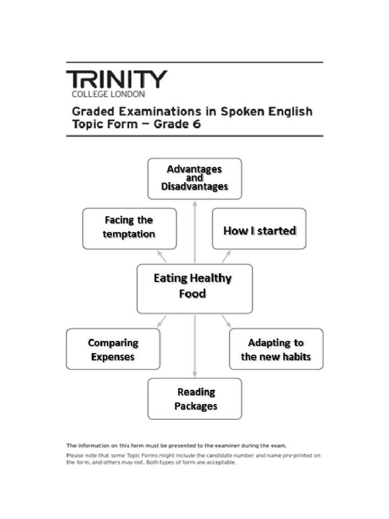 Eating Healthy Food - Topic GESE 6 - SEVL | PDF