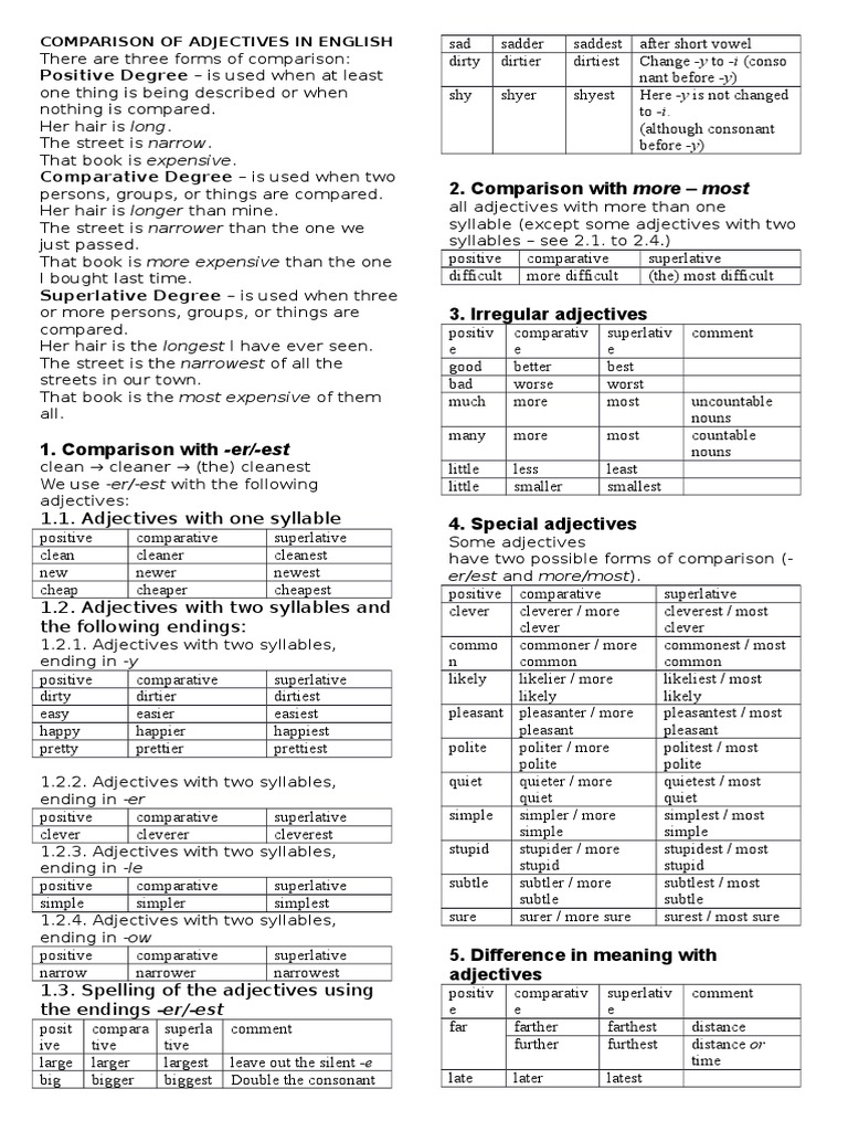 8.1 Adjectives Degrees of Comparison | PDF | Adjective | Semiotics