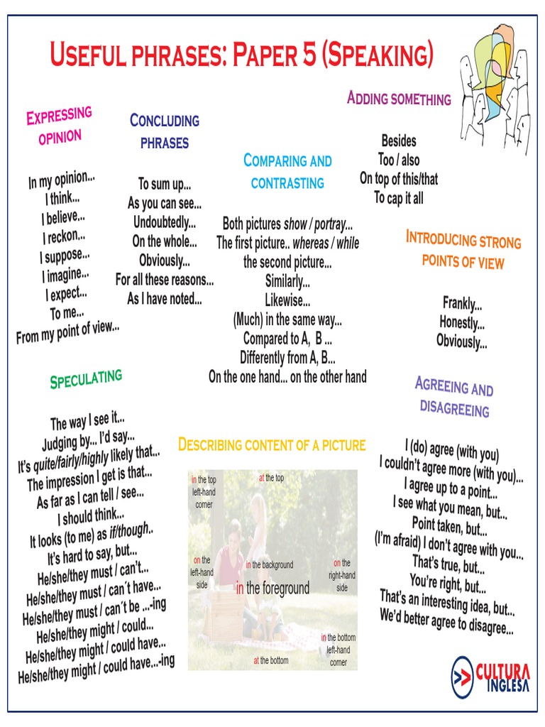 CAE Speaking Phrases PDF | PDF