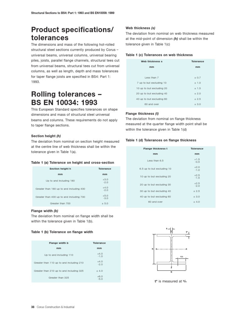Structural Tolerances Bs4 - 2004 | PDF | Engineering Tolerance ...