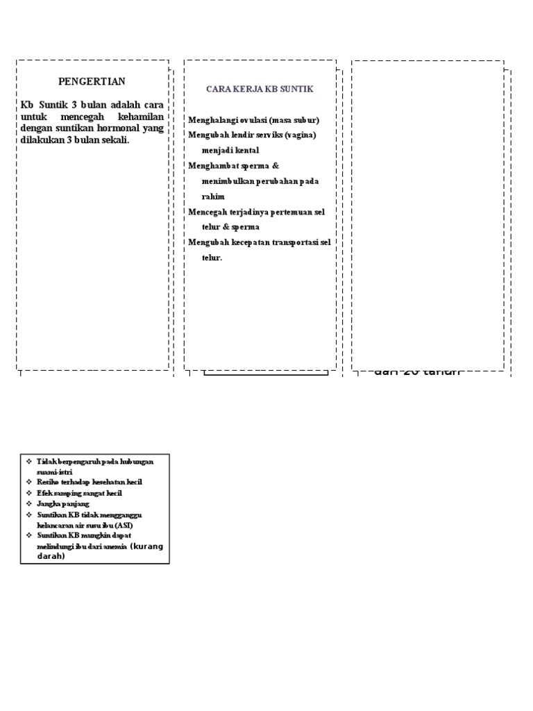 Leaflet KB Suntik 3 Bulan | PDF
