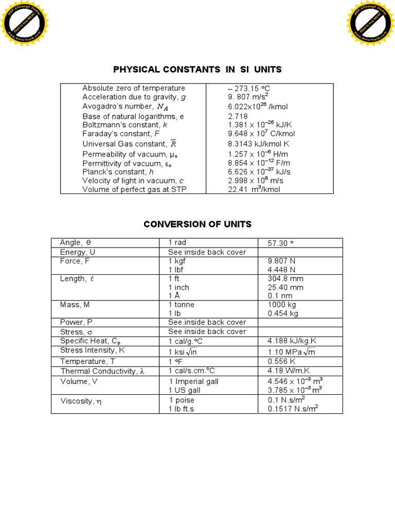 Cambridge Material Data Book | PDF | Fracture Mechanics | Strength Of ...