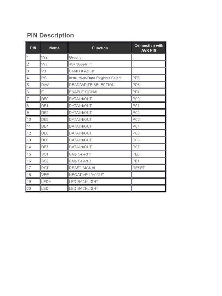 PIN Description: PIN Name Function Connection With Avr Pin | PDF