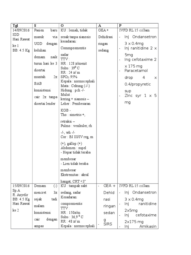 Follow Up | PDF | Rtt