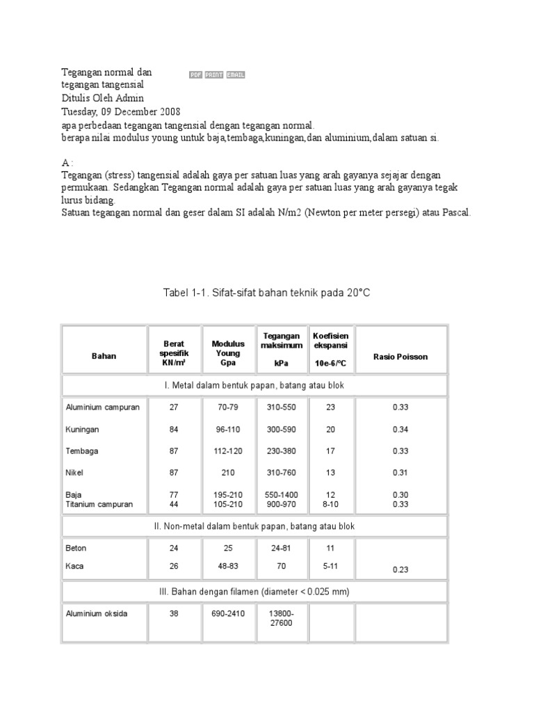 Tegangan Normal Dan Tegangan Tangensial | PDF