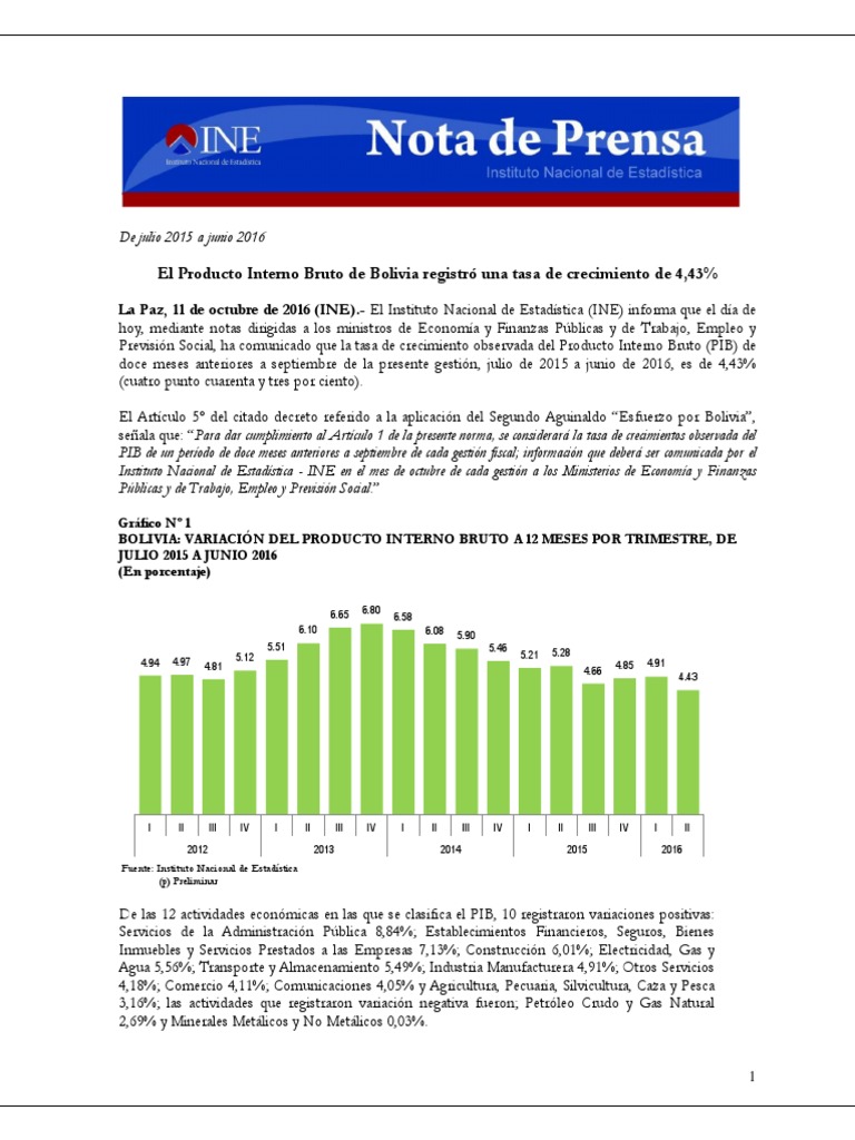 Informe Del INE Sobre El PIB | PDF | Producto Interno Bruto | Ciencias ...