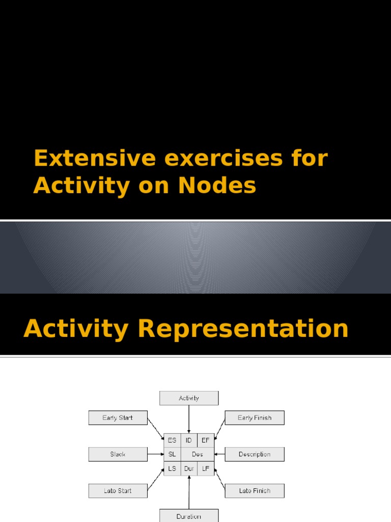 Activity On Nodes Lect 2 | PDF | Teaching Methods & Materials