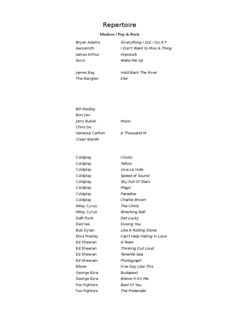 Scribd Upload Template | PDF