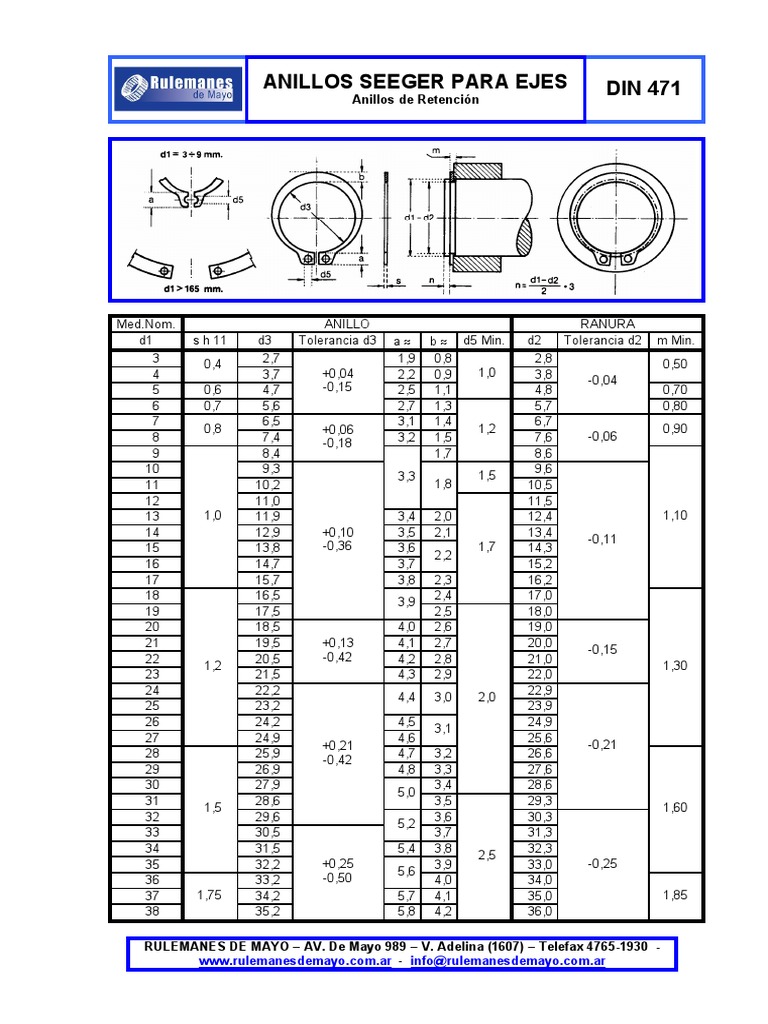 RDM Anillos Seeger DIN 471 y 472 (1).pdf