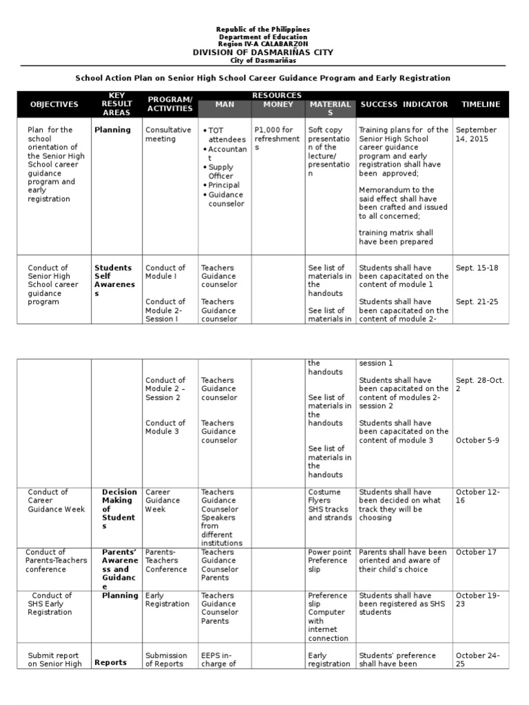 Action Plan - Career Guidance | PDF | School Counselor | Further Education