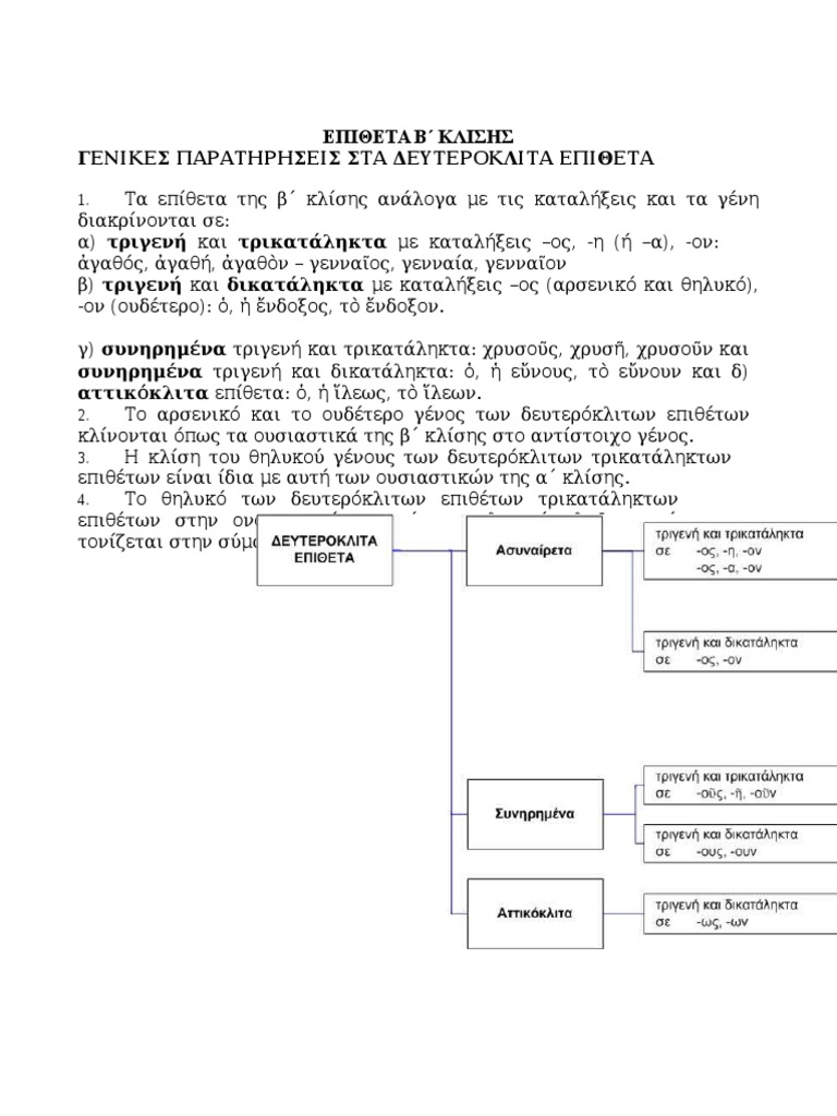 Β΄ ΚΛΙΣΗ ΕΠΙΘΕΤΩΝ | PDF