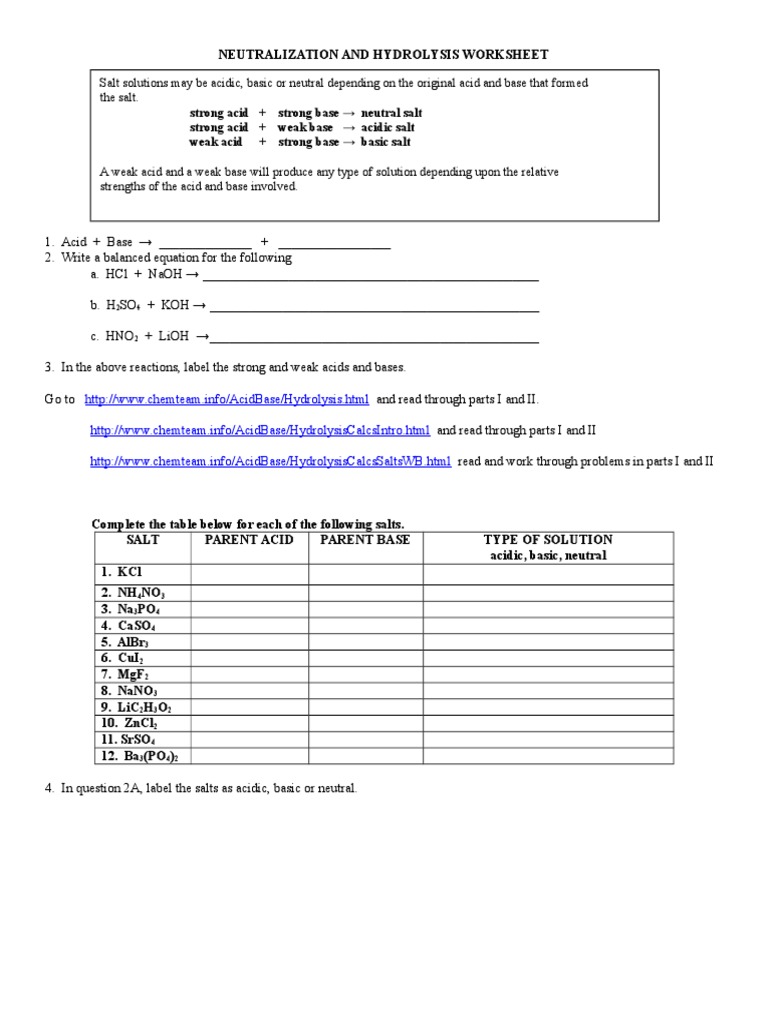 Neutralization and Hydrolysis Worksheet | PDF