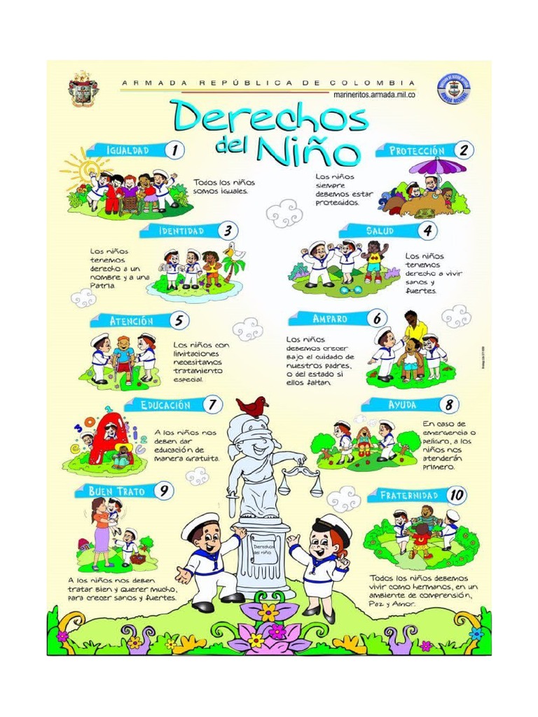Derechos Del Niño | PDF