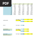 Eurocode Base Plate Design Guide | PDF | Strength Of Materials | Column