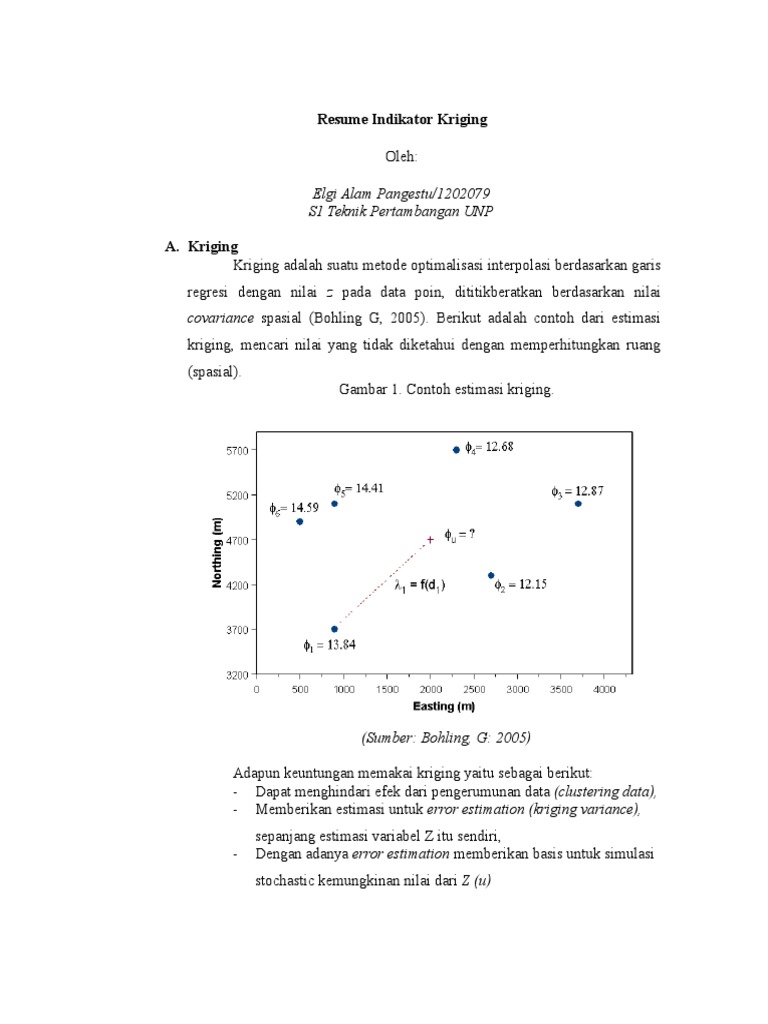 Indikator Kriging dalam Geostatistik | PDF | Metode & Bahan Ajar ...