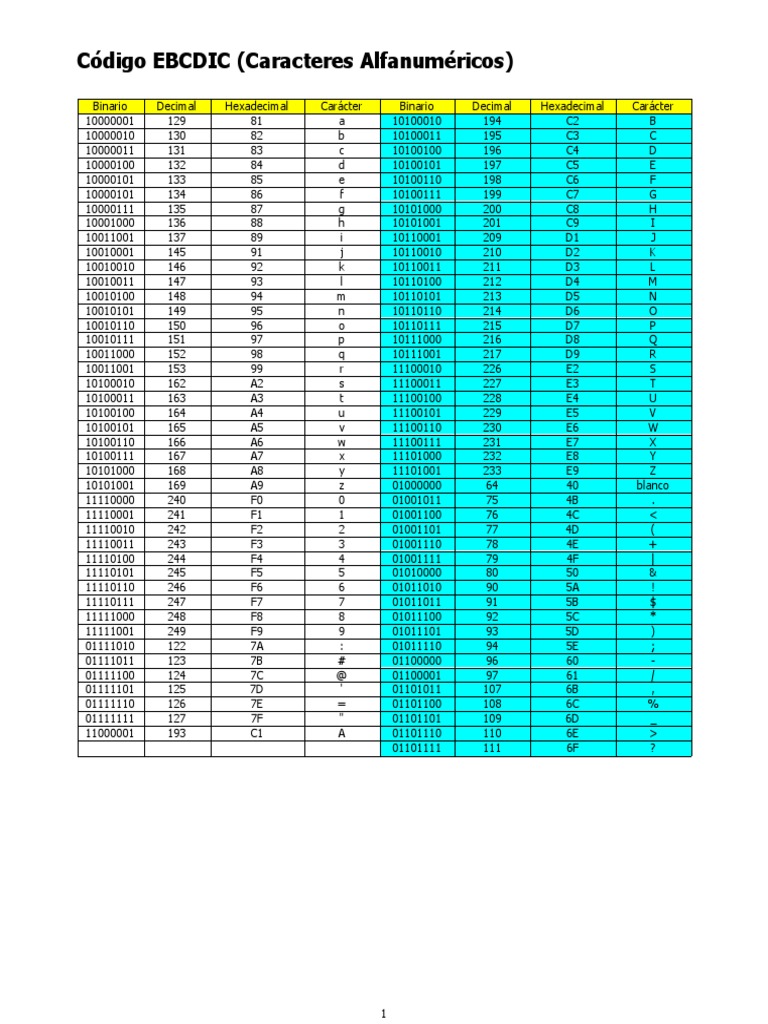 Tema 1 Código EBCDIC | Ajedrez | Teoría del ajedrez