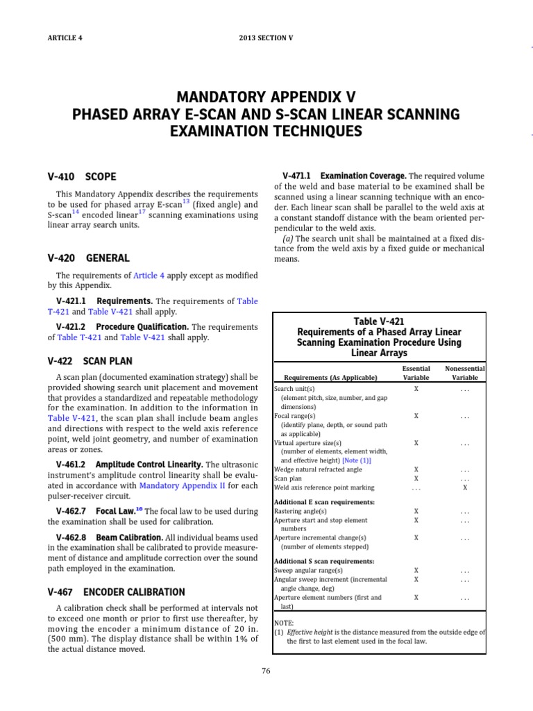 Phased Array E-Scan and S-Scan Linear Scanning | PDF | Aperture | Array ...