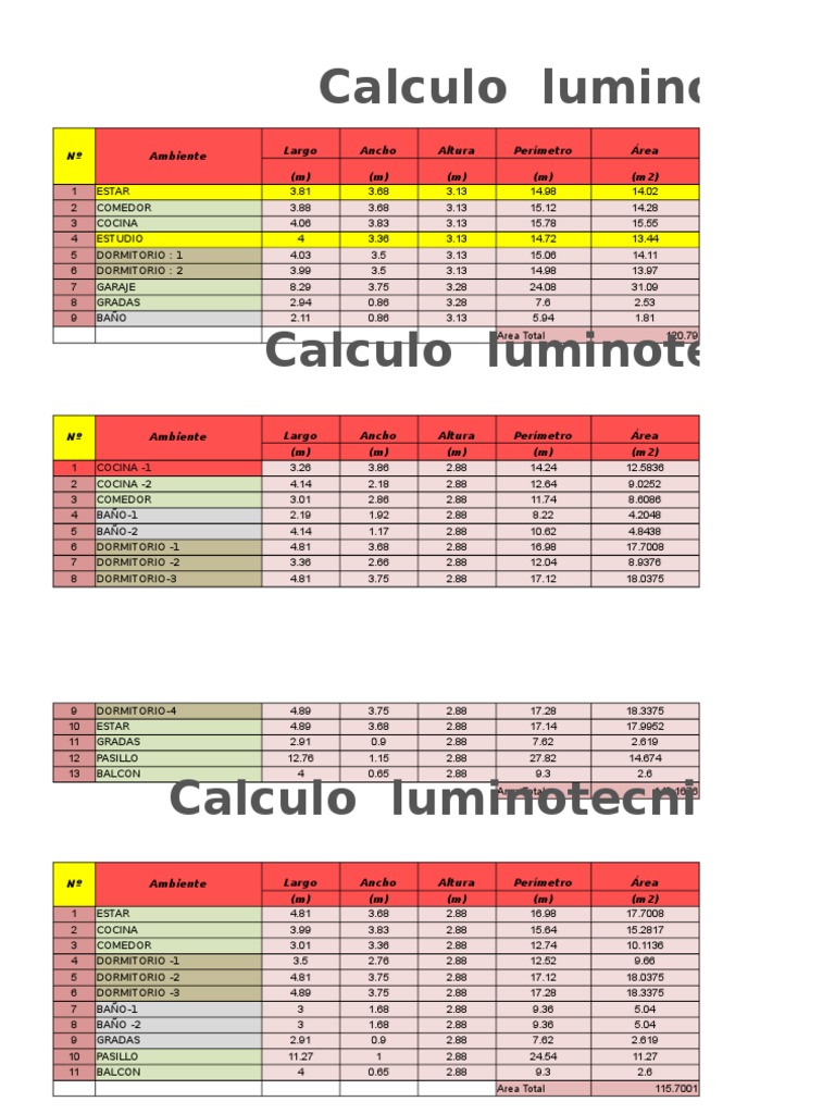 Calculo Luminotecnico | PDF | Materiales de construcción | Encendiendo