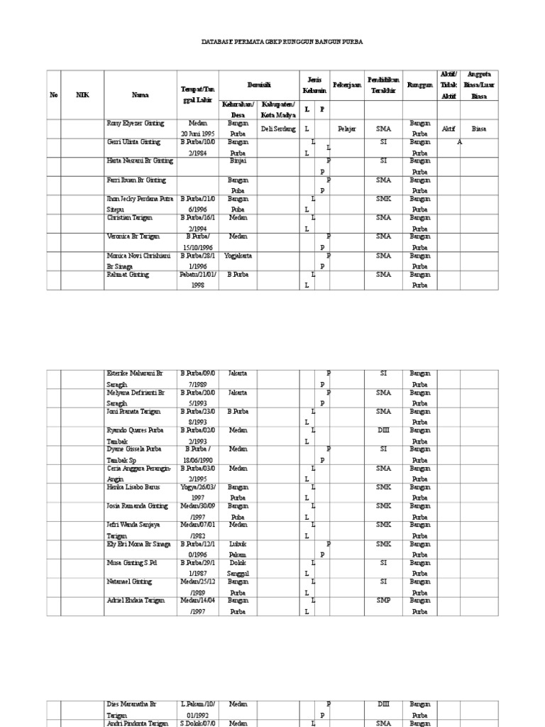 Database Permata GBKP Runggun Bangun Purba | PDF | Olahraga & Rekreasi