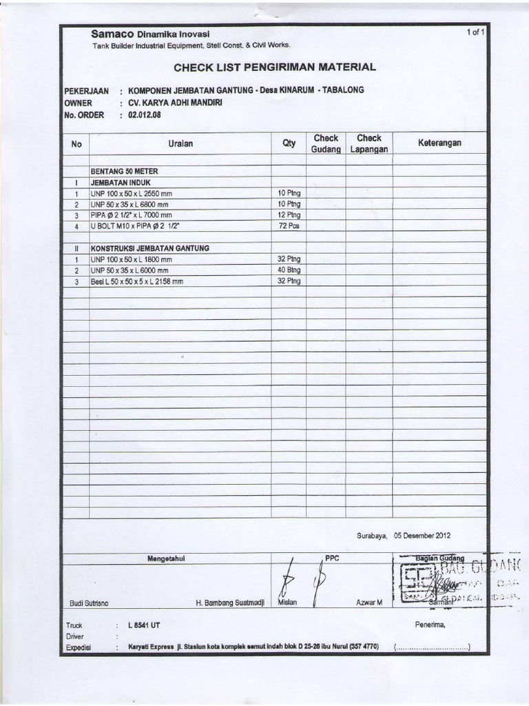 CHECKLIST MATERIAL | PDF