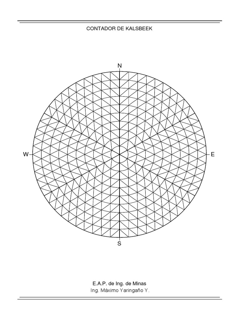 Falsilla Kalsbeek Triangulos Layout1 | PDF