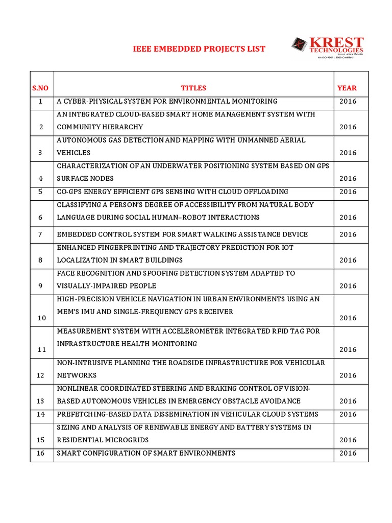 Ieee Ece Emb 2016 List | PDF | Internet Of Things | Wireless Sensor Network