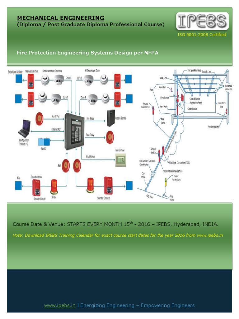 Fire Protection Engineering Systems Design Per NFPA | PDF | Fire ...
