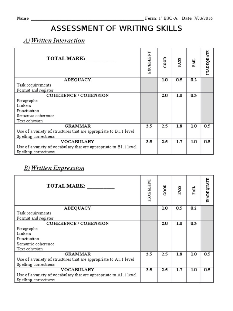 Assessment of Writing Skills: A) Written Interaction | PDF